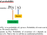Conditional Probability Joint Probability Engineerstutor