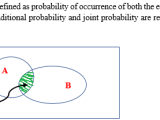 Conditional Probability Joint Probability Engineerstutor