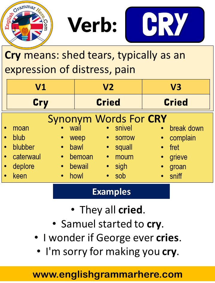 Verb 2 Dari Kata Cry Ujian verb-2-dari-kata-cry-ujian
