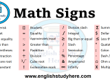 Math Signs English Study Here