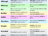 Conjunctions Definitions Example Sentences English Study Here