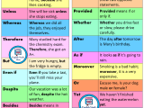 Conjunctions Example Sentences English Study Here