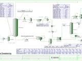 Process Simulations Engineering Equipment Services