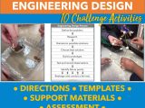 Stages Of The Engineering Design Process Teaching Fundamentals