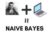 Bayes Classification In Data Mining With Python Eml