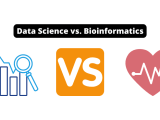 Data Science Vs Bioinformatics They Re Not The Same Eml