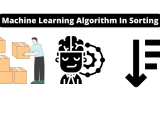Machine Learning Algorithm In Sorting With Code Eml