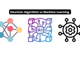 Heuristic Algorithm Vs Machine Learning Well It S Complicated Eml