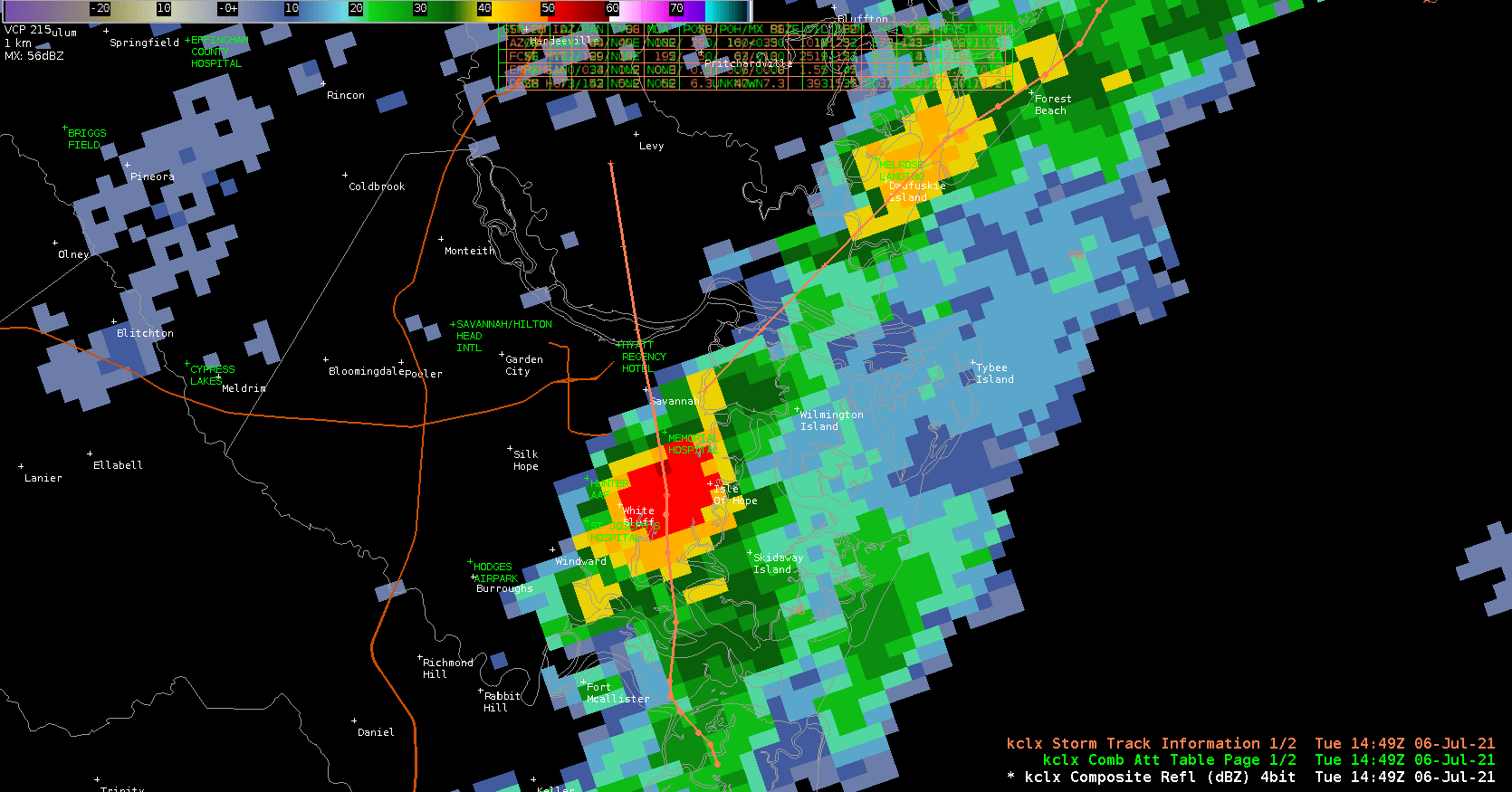 rad2 – Enki Research