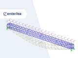When To Ignore Geometric Nonlinearity Enterfea