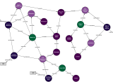 What S The Difference Between An Ontology And A Knowledge Graph
