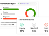7 Best Ways To Use Call Center Sentiment Analysis In 2026