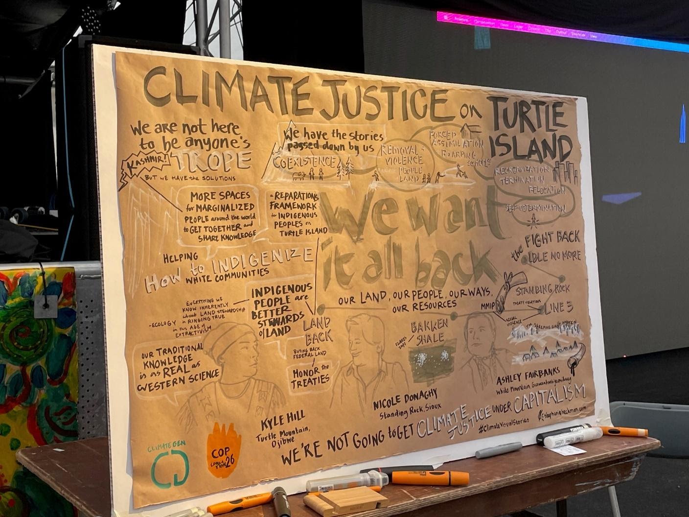 There’s Hope: Looking to the Leadership of the Youth, Indigenous ...