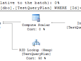 Gotcha Sql Server Changes Query Plan Without Changing Plan Handle