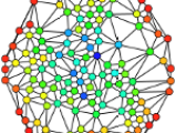 Github Dither Evolving Objects Evolving Objects Eo An