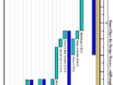 Github Dither Evolving Objects Evolving Objects Eo An