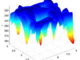 Github Dither Evolving Objects Evolving Objects Eo An