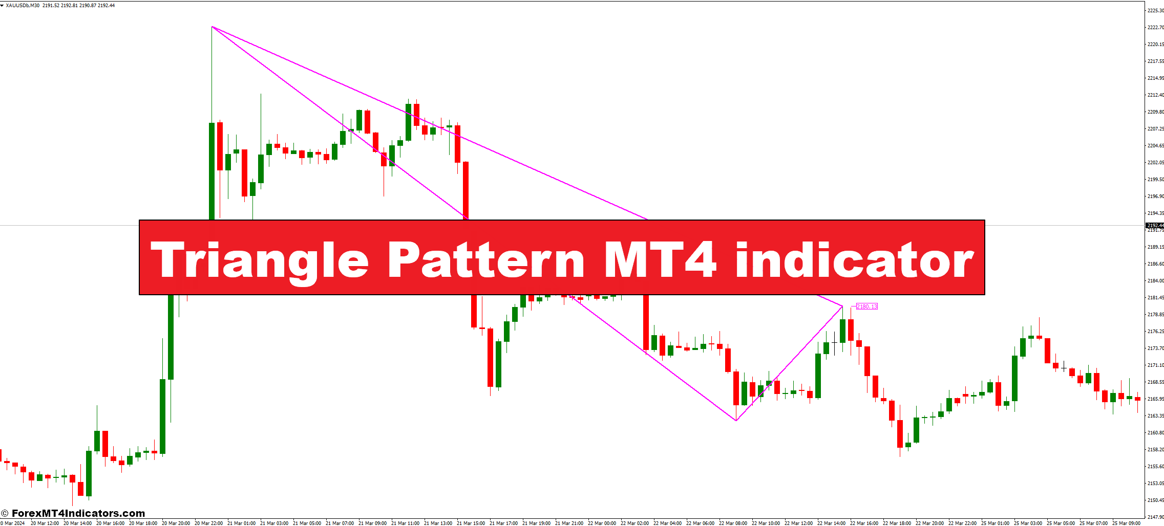 Triangle Pattern Mt4 Indicator Forexmt4indicators