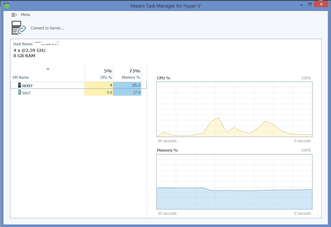 Hyper-V | Emanuele Pansecco | Pagina 2