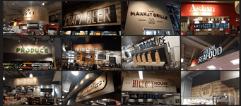 What is Store Profiling? | EPI Marketing Services