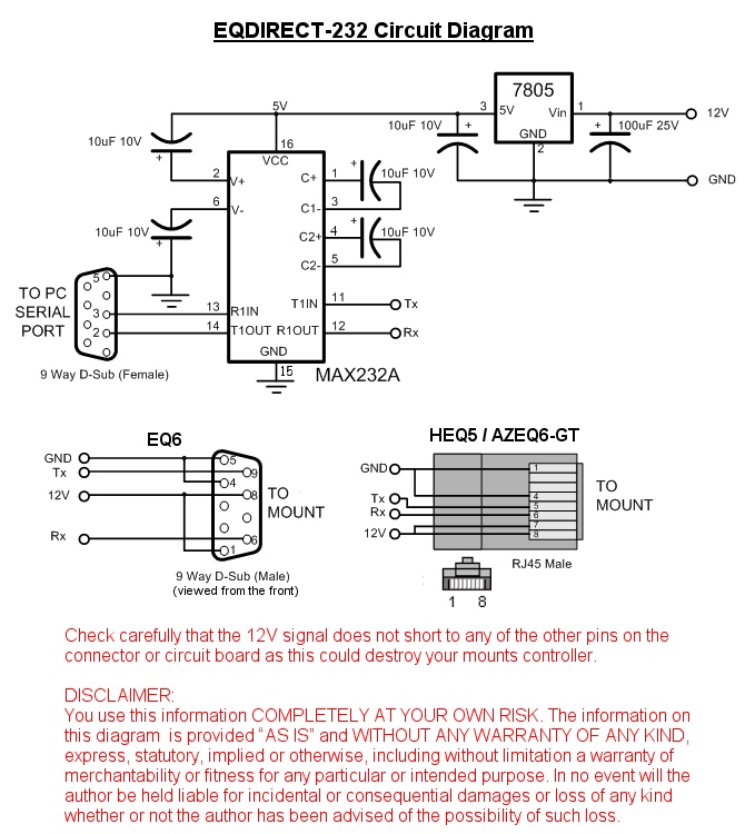 Rs232 Cable Wiring Diagram Color