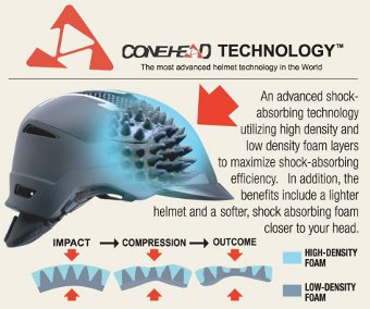 Devon-aire makes it fashionable to be a conehead - EQUINE Ink