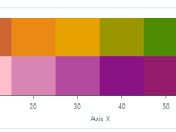 Heatmap Emx Controls Documentation