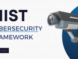 An Introduction To The Nist Cybersecurity Framework Ergos