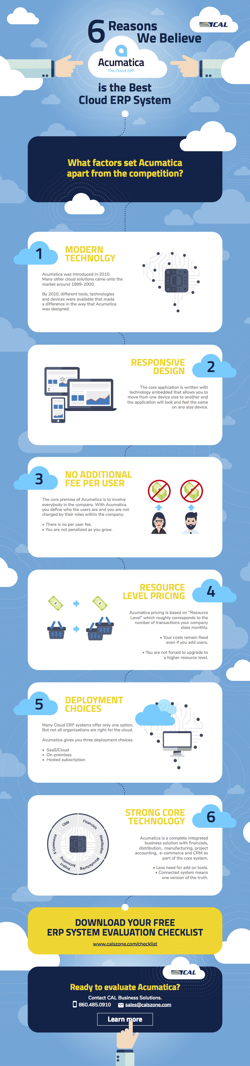 INFOGRAPHIC: Why I Believe Acumatica is The Best ERP Cloud System