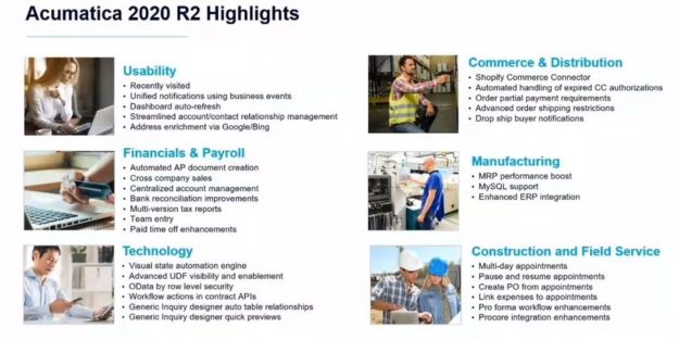 Acumatica 2020 R2 Release Highlights