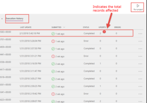 Introduction to Dynamics 365 Common Data Service | Synoptek
