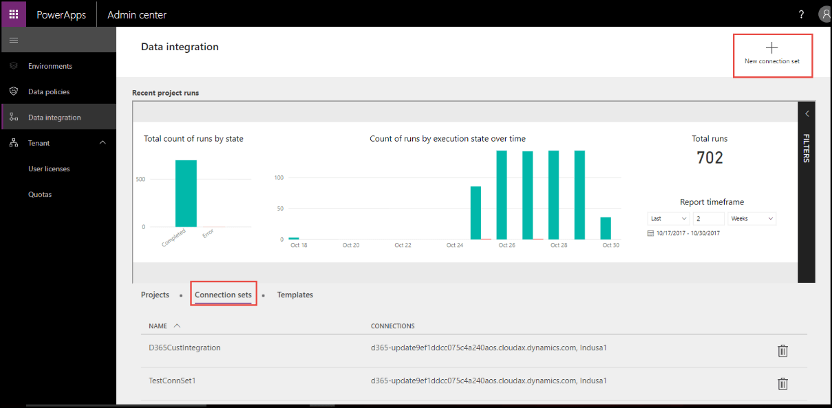 Introduction to Dynamics 365 Common Data Service | Synoptek