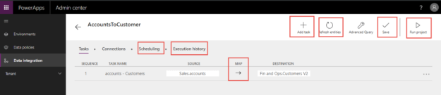 Introduction to Dynamics 365 Common Data Service | Synoptek