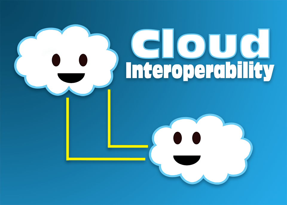 Cloud Interoperability and Communication - ERP Cloud Blog