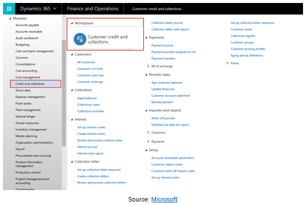 What Makes Credit and Collections in Dynamics 365 Truly Awesome | Indusa