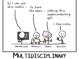 Errantscience Multidisciplinary Teams