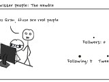 Errantscience Infographic Twitter Users