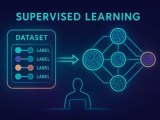 Supervised Learning Learning With Labeled Data Ertaç Paprat