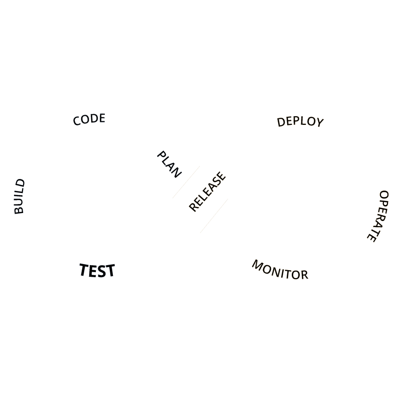 Ertios Github - 4K City Backgrounds for Desktop