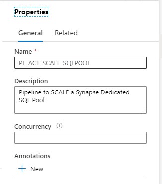 Scale your SQL Pool dynamically in Azure Synapse - Erwin & Data Analytics