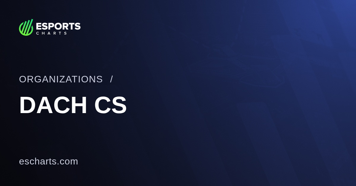 Dach Cs Organizer Overview Esports Charts