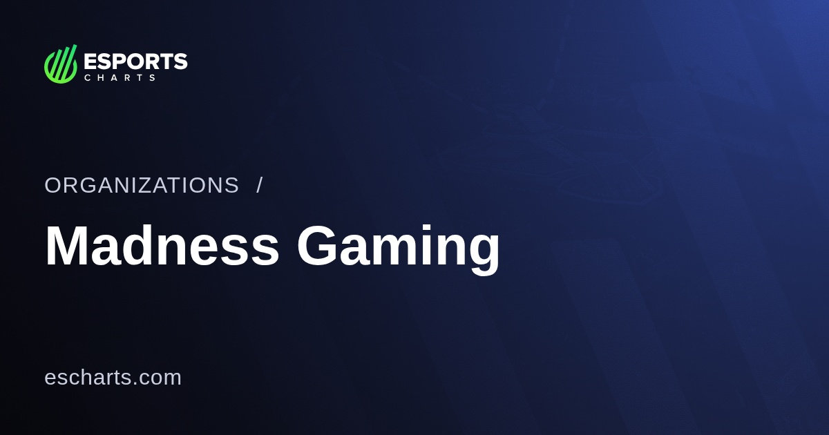 Madness Gaming Organizer Overview Esports Charts
