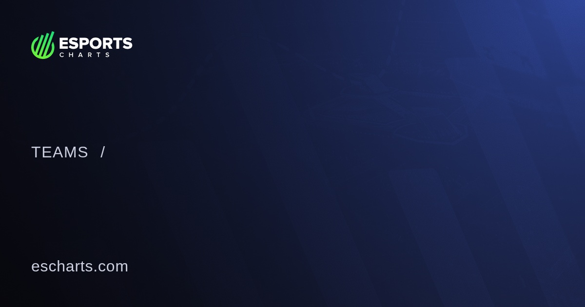 Hsg Cs2 Team Overview And Viewers Statistics Esports Charts