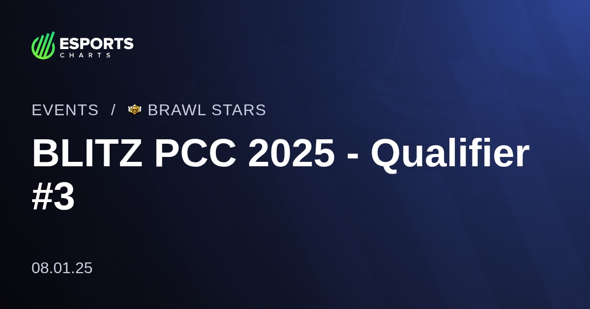 Blitz Pcc 2025 Qualifier 3 Brawl Stars Viewership Overview
