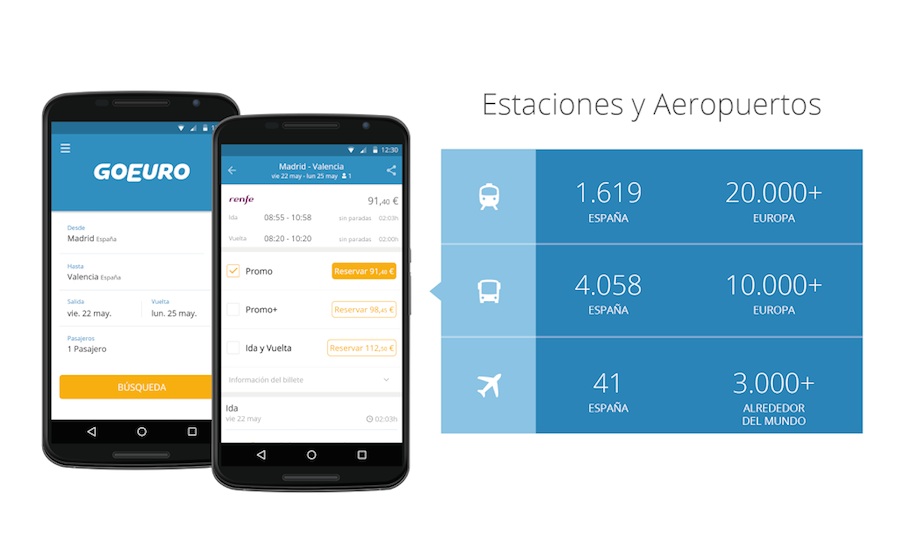 GoEuro lanza su app de viajes para iOS y Android