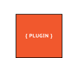 Migrating2vectortiles