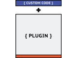 Migrating2vectortiles