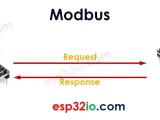 Esp32 Modbus Esp32 Tutorial