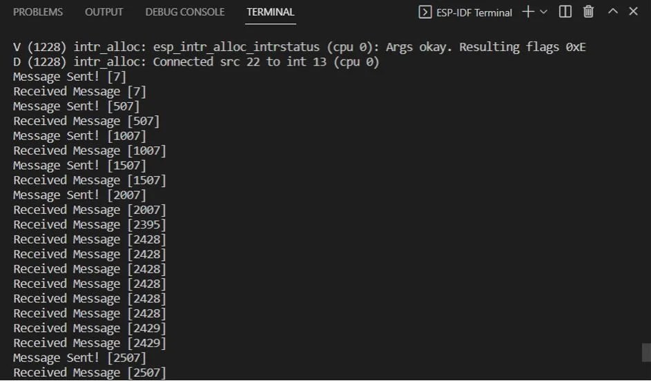 Esp32 Esp Idf Freertos Semaphore Tasks Synchronization Examples