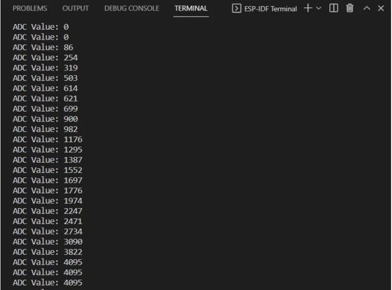 ESP32 ADC with ESP-IDF Measure Analog Inputs